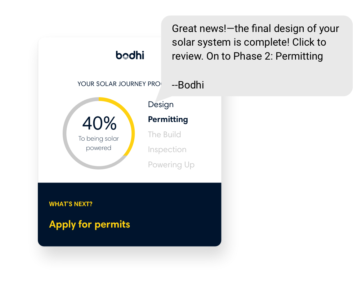 project status image